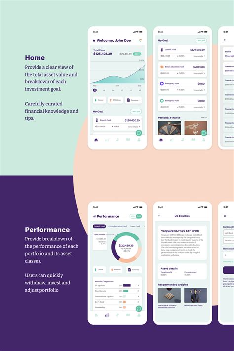 Image result for Robo Advisor App Structure