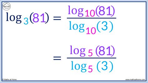 Image result for Logarithm Base Change Rule