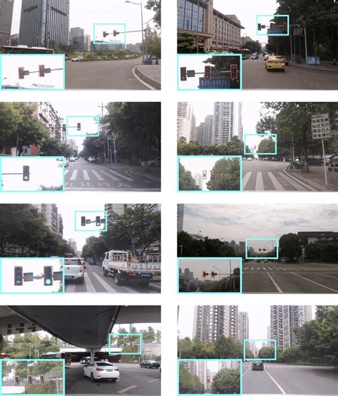 Image result for Backtesting Traffic Light
