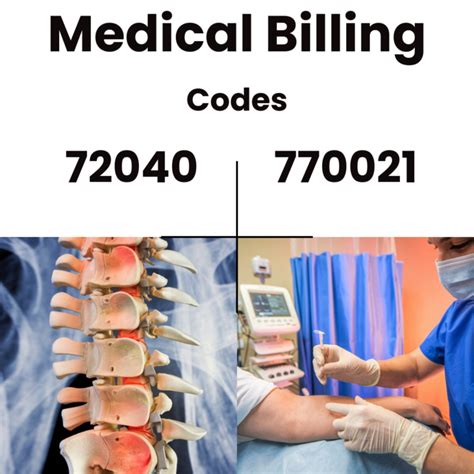 Image result for Billing Code Lookup