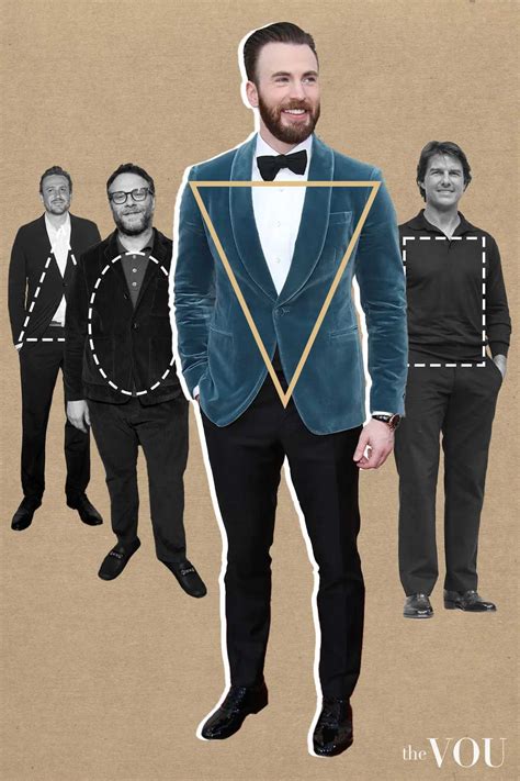 Image result for Bruce Perry Inverted Triangle