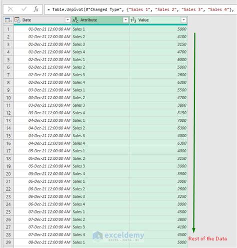 Image result for How to Group in Excel PivotTable