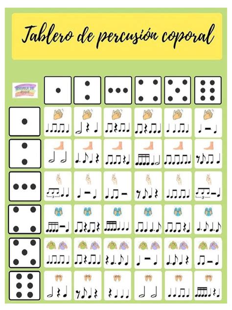 Image result for Tabla Rhythms