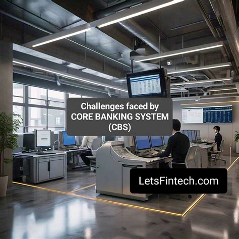Image result for Core Banking System Integration