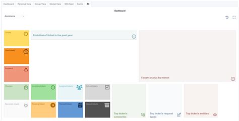 Image result for GLPI Patch Panel