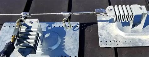 Image result for Types of Fall Protection Systems