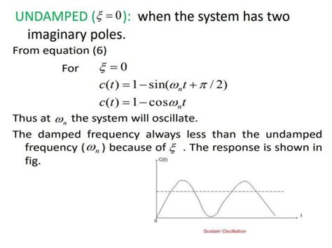 Image result for Second Order System Response