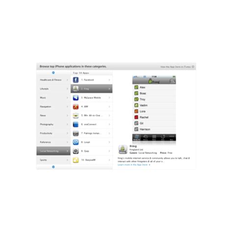 Image result for Fring Software