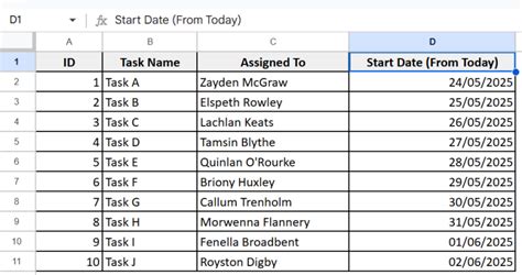 Image result for Google Sheets DateAdd