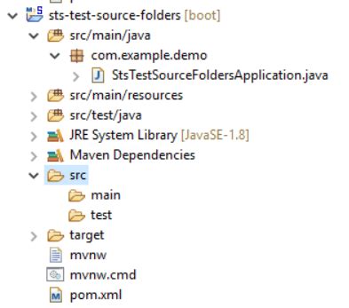 Image result for Source Folder