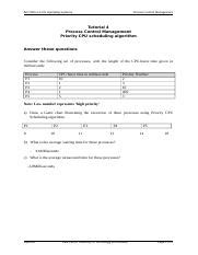 Image result for OS Tutorial