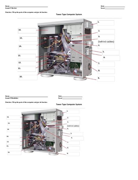 Image result for Mainframe Computer Parts and Labels