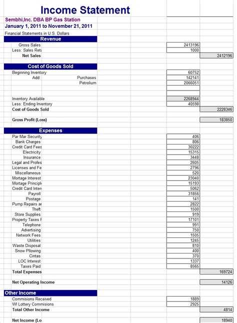 Image result for Income Statement Example with Finance Charge Statement Example