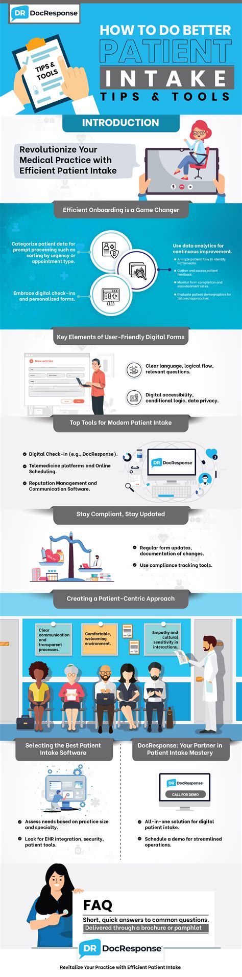 Image result for Patient Intake Learning