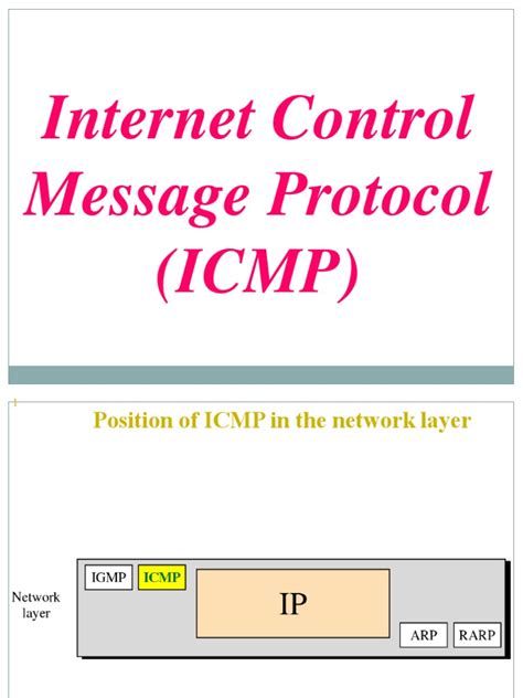 Image result for ICMP Tutorial