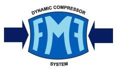 Image result for FMF Dynamic Compressor System