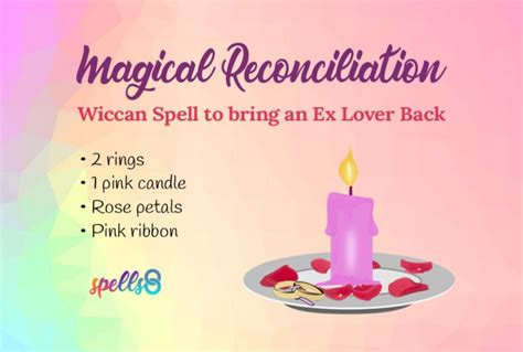 Image result for 369 Method Examples for Bringing a Lover Back