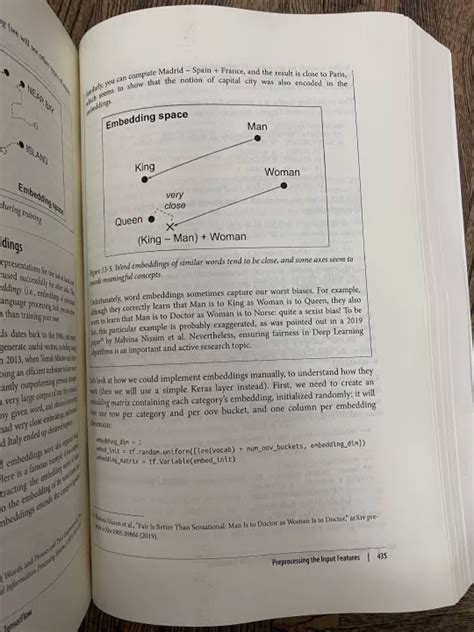 Image result for Hands-On Machine Learning Using Scikit-Learn