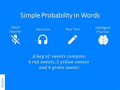 Image result for Variation Probability