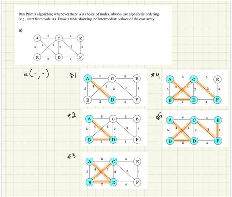 Image result for Array Table for Coin