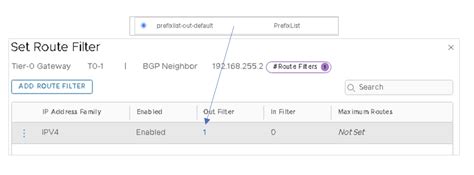 Image result for Juniper Set IP Address
