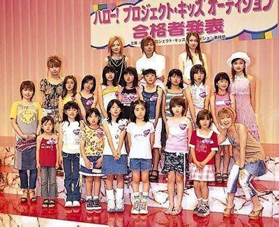 Image result for Hello Project Kids
