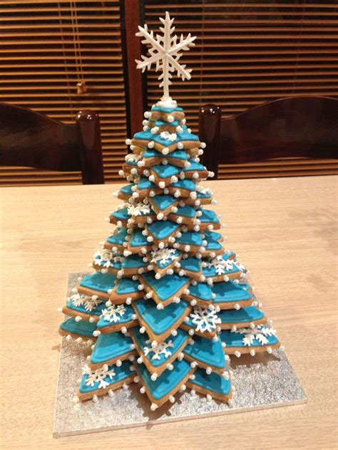 Image result for Gingerbread Tree Patterns