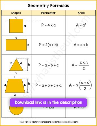 Image result for Math Formula Chart Geometry
