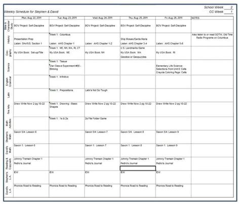 Image result for Classical Conversations Report Card