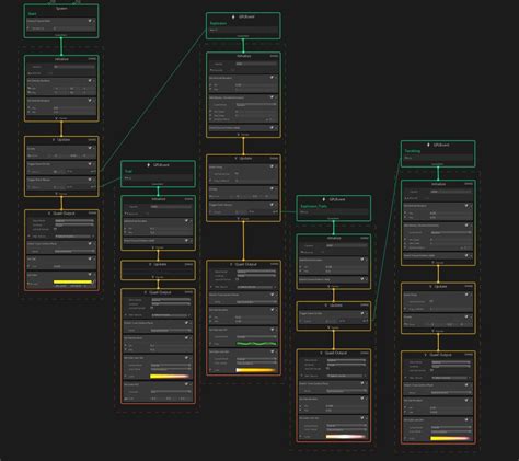 Image result for Create Firework Explosion in Unity Shader Graph