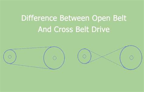 Image result for Performance Machine Open Belt Drive