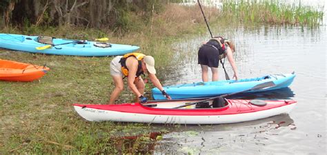 Image result for Getting Back in Kayak