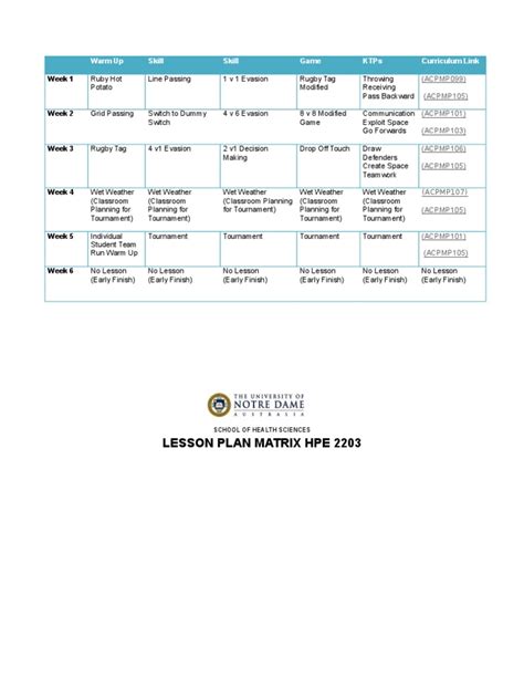 Image result for Matrix Lesson Plan Example