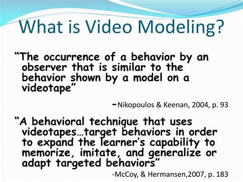 Image result for Lesson Plan with Video Modeling