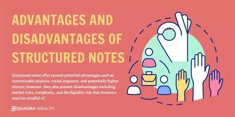 Image result for Structured Notes Method Example