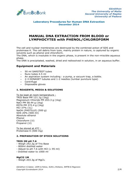 Image result for Manual Extraction