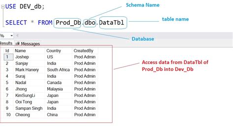 Image result for How to Access Database From Another Computer