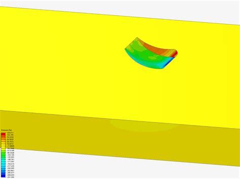 Image result for Simscale Wing Tutorial