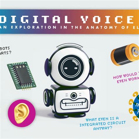 Image result for Digitech Voice Box