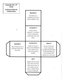 Image result for Cubing Lesson Plans