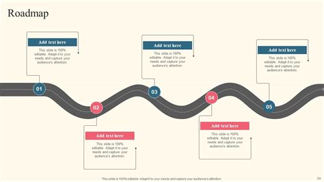 Image result for Tour Guide Presentation Example