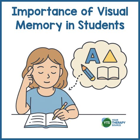 Image result for Visual Memory