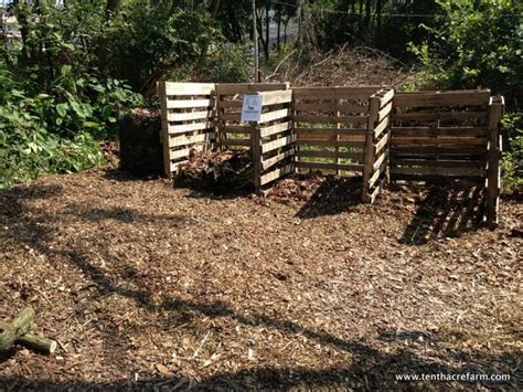 Image result for Comment Composter