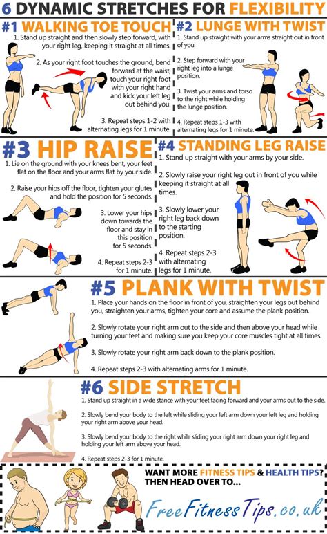 Image result for Lower Leg Dynamic Exercises