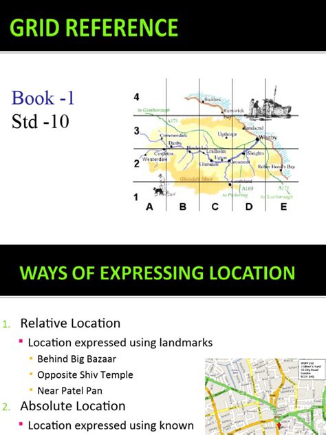 Image result for Sample Reference Grid