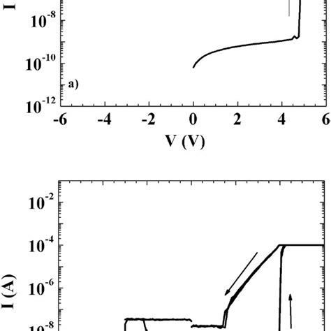 Image result for HfO2 Heat Capacity