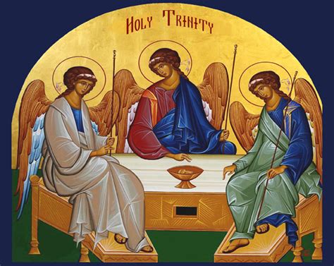 Image result for Trinity Icon