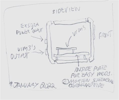 Image result for Xvim H.264 Setup