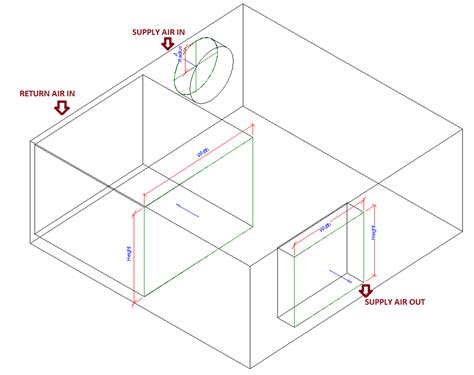 Image result for VAV Box Graphics