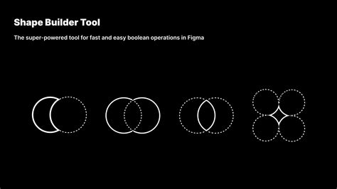 Image result for Figma Shape Tool